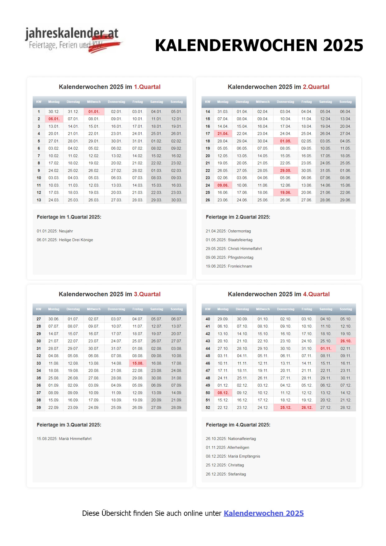 Kalenderwochen 2025 » Tabelle der KW mit Quartalen
